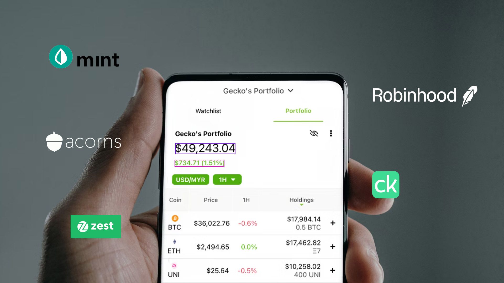 How Ai Is Changing Finance Top 5 Cutting Edge Applications Keymakr