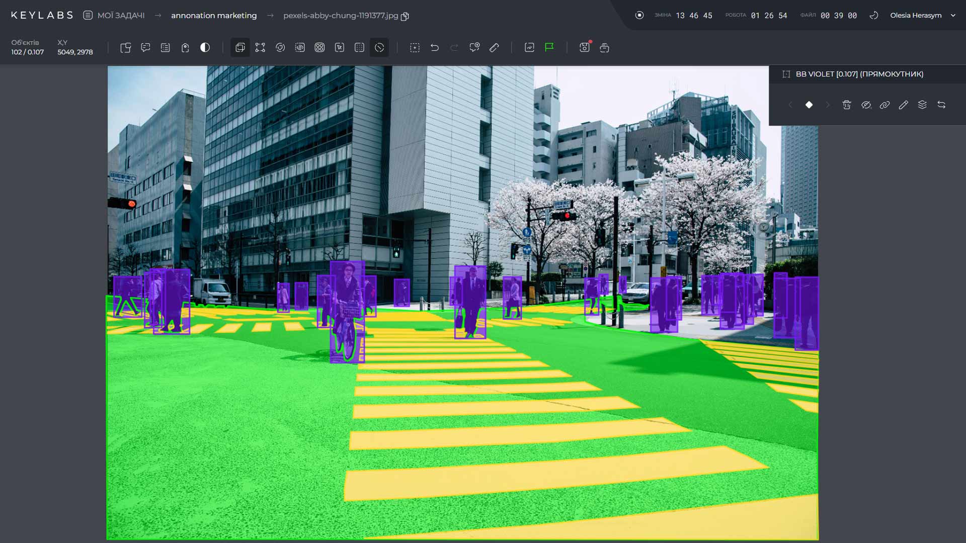 Exploring The Top Algorithms For Semantic Segmentation Keymakr 8572